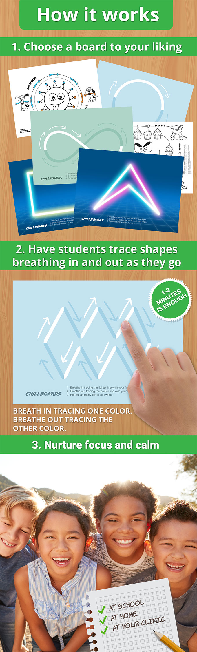 how-breathing-boards-work-02 - Blissful Kids